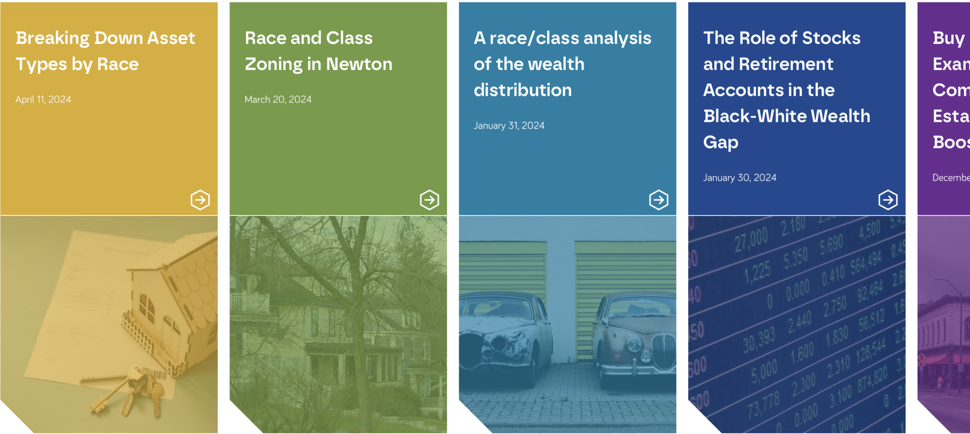 Boston Needs Racial Wealth Equity Data — Boston Foundation ...